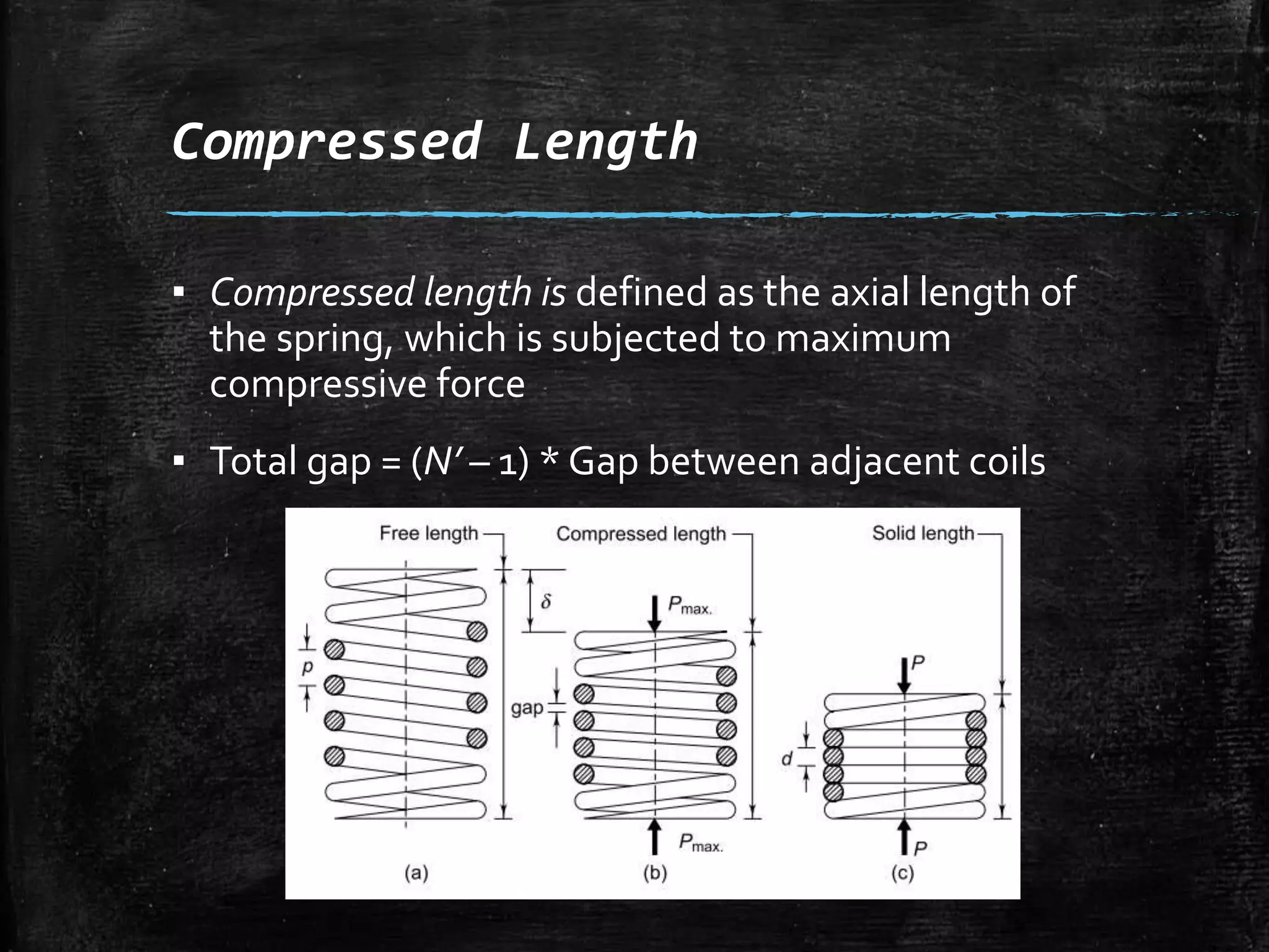 6 Mechanial springs Introduction | PPT