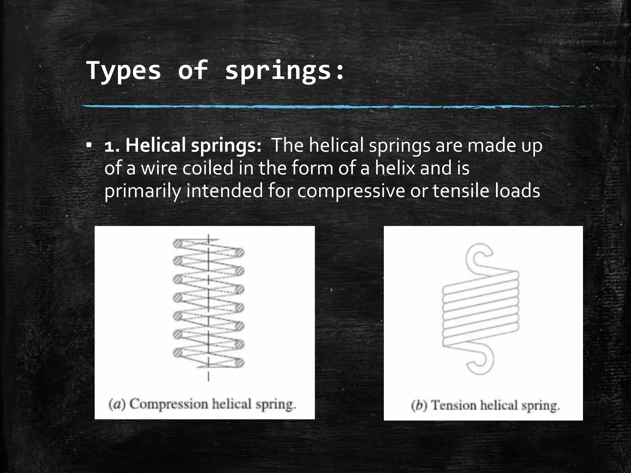 6 Mechanial springs Introduction | PPT