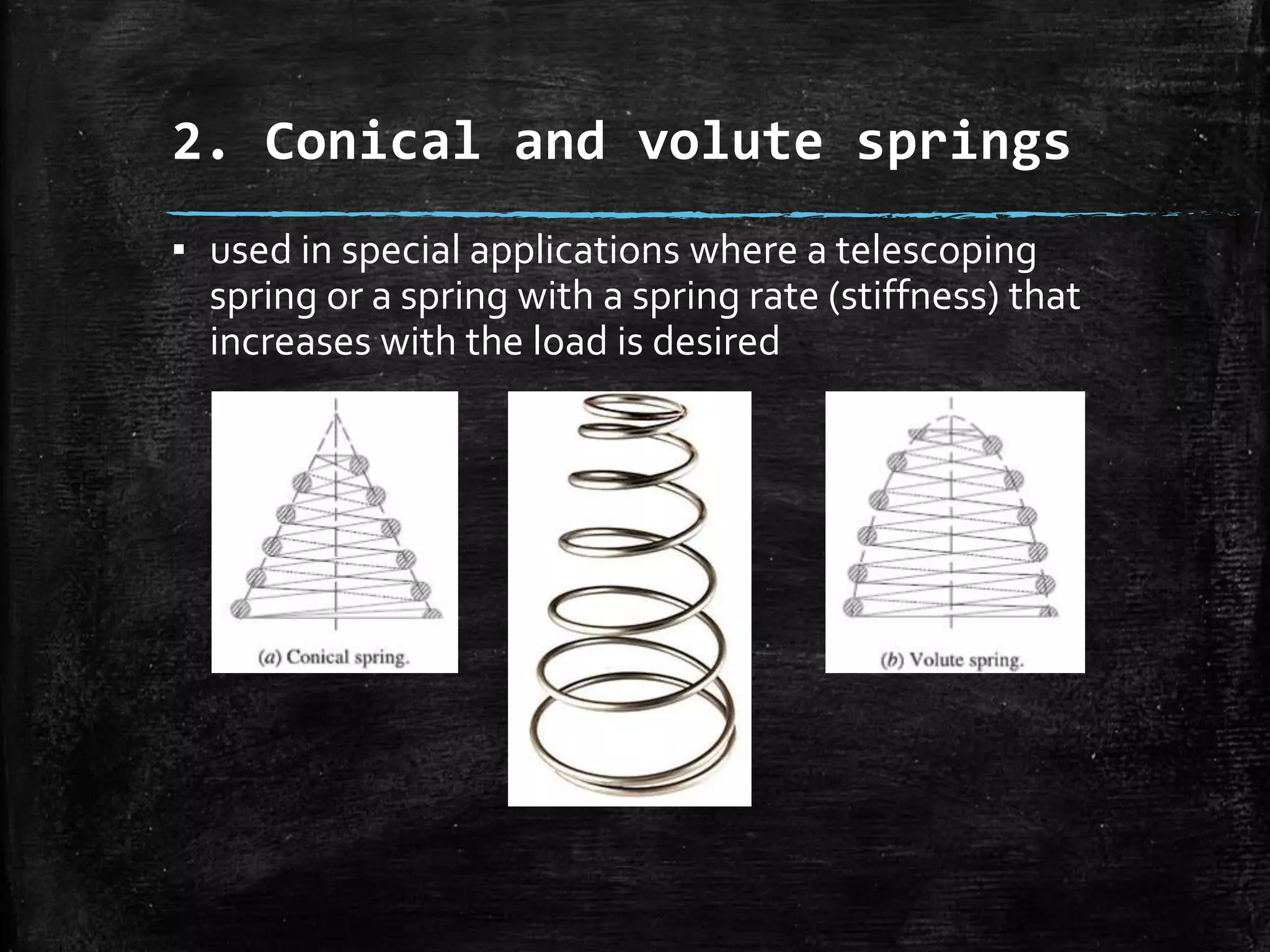 6 Mechanial springs Introduction | PPT