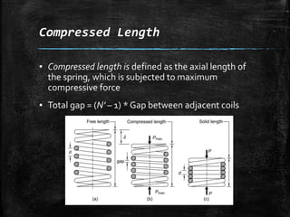 6 Mechanial springs Introduction | PPT