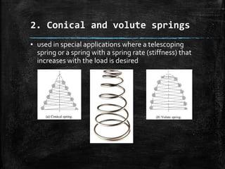 6 Mechanial springs Introduction | PPT