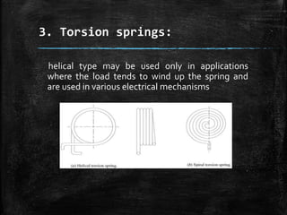 6 Mechanial springs Introduction | PPT