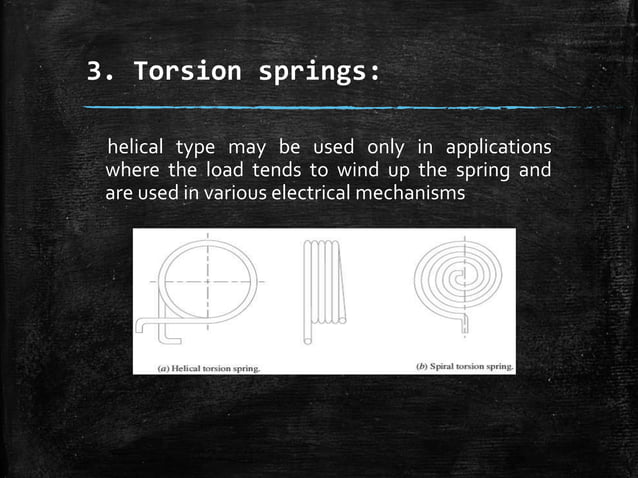 6 Mechanial springs Introduction | PPT