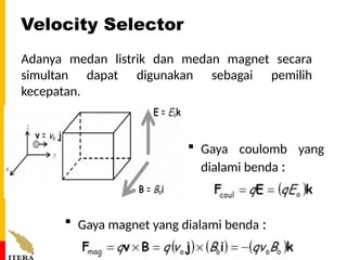 magnetostatika-Medan magnet pertemuan minggu ke enam | PPT