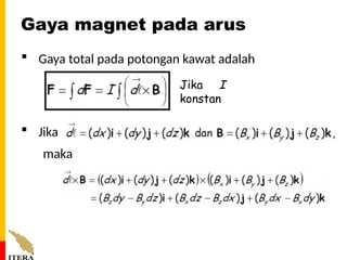 magnetostatika-Medan magnet pertemuan minggu ke enam | PPT