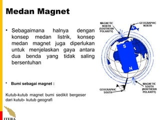 magnetostatika-Medan magnet pertemuan minggu ke enam | PPT