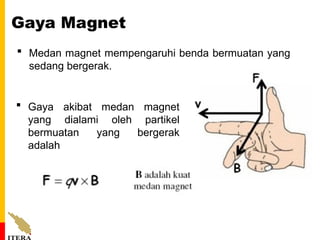 magnetostatika-Medan magnet pertemuan minggu ke enam | PPT