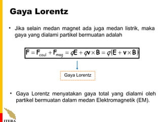 magnetostatika-Medan magnet pertemuan minggu ke enam | PPT
