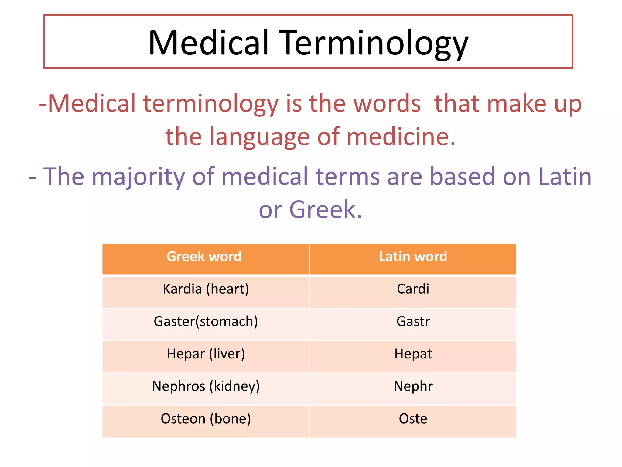 Trip medical terminology 60 photos - Morilly.com