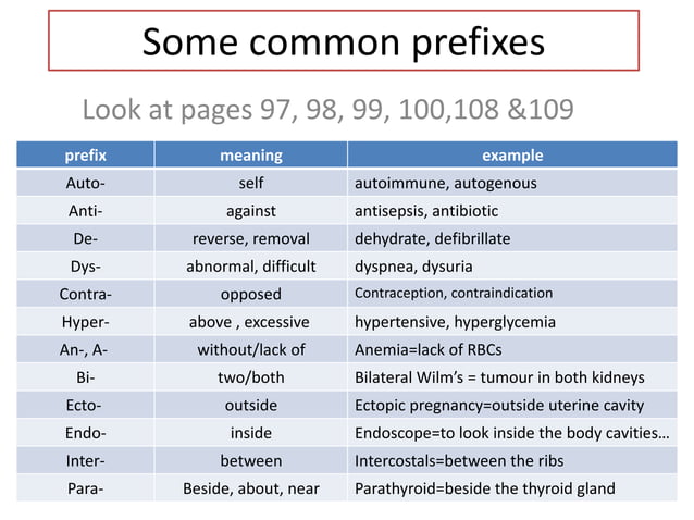 6-Medical Terminology.ppsx