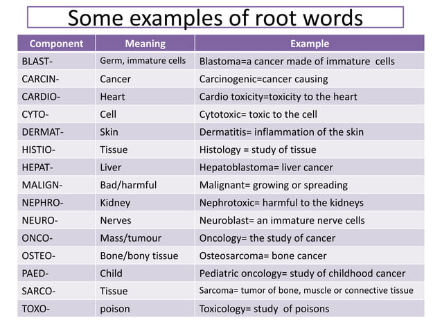 6-Medical Terminology.ppsx
