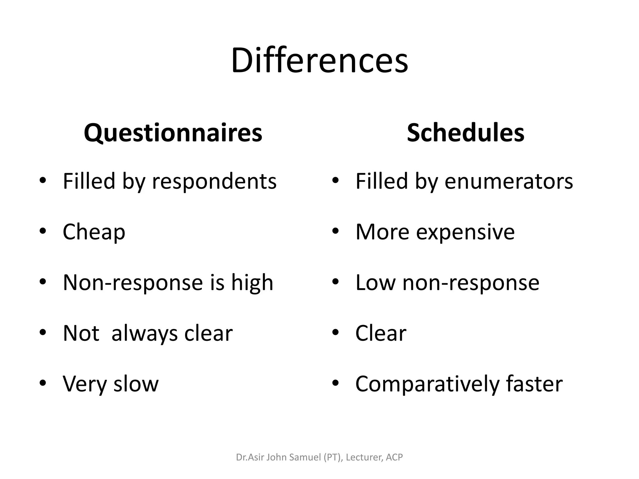 6.method of data collection | PDF