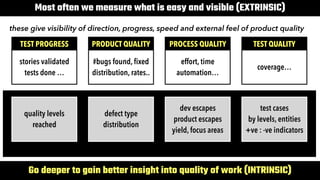 Are your quality metrics insightful? | PDF