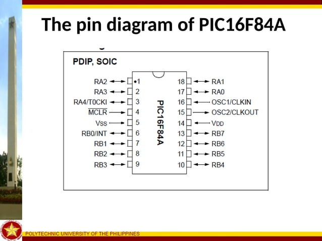 6-MicrocontrollersSystemLessonOneSix.pptx