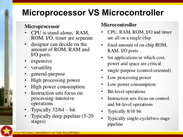 6-MicrocontrollersSystemLessonOneSix.pptx