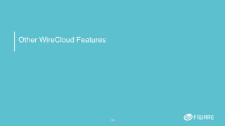 FIWARE Global Summit - Professional Dashboards for Dummies - Build Your Smart Application ...