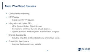 FIWARE Global Summit - Professional Dashboards for Dummies - Build Your Smart Application ...