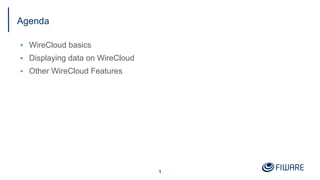 FIWARE Global Summit - Professional Dashboards for Dummies - Build Your Smart Application ...