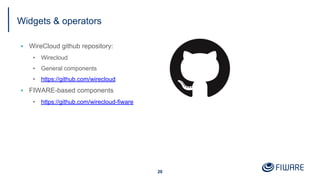 FIWARE Global Summit - Professional Dashboards for Dummies - Build Your Smart Application ...