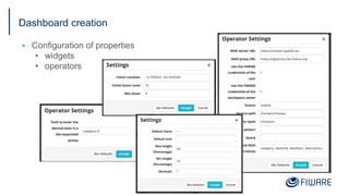 FIWARE Global Summit - Professional Dashboards for Dummies - Build Your Smart Application ...