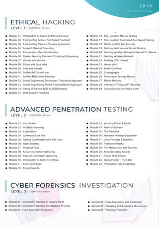 6-months-cyber-security-diploma-course.pdf
