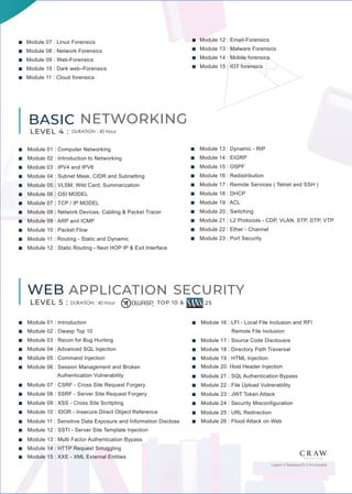6-months-cyber-security-diploma-course.pdf