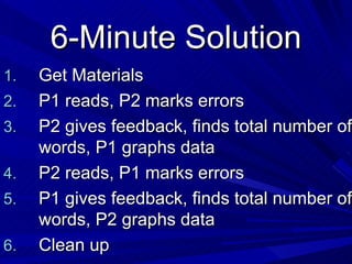 6 Minute Solutions - Building Fluency | PPT