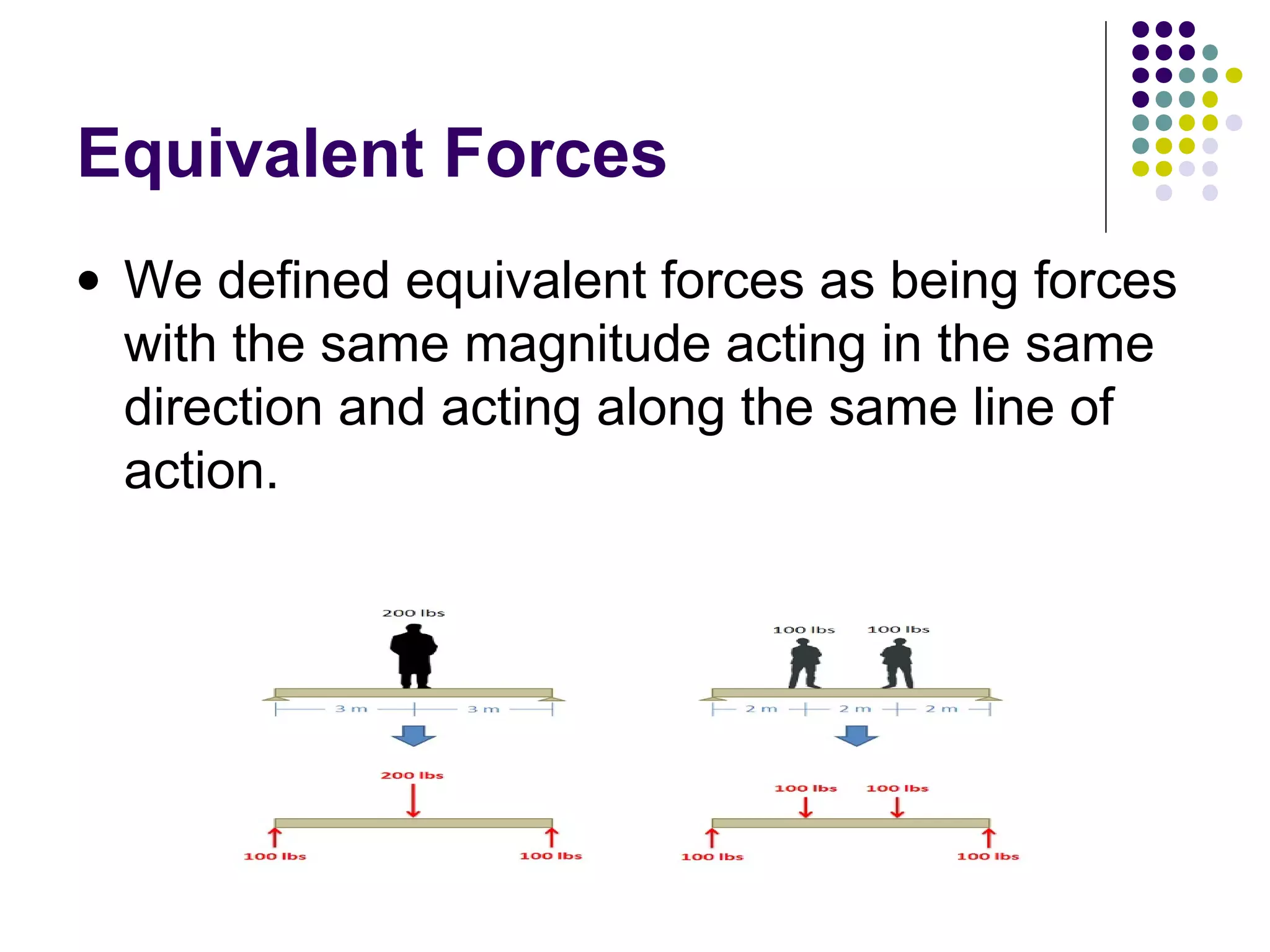 moments couples and force couple systems by ahmad khan | PPT