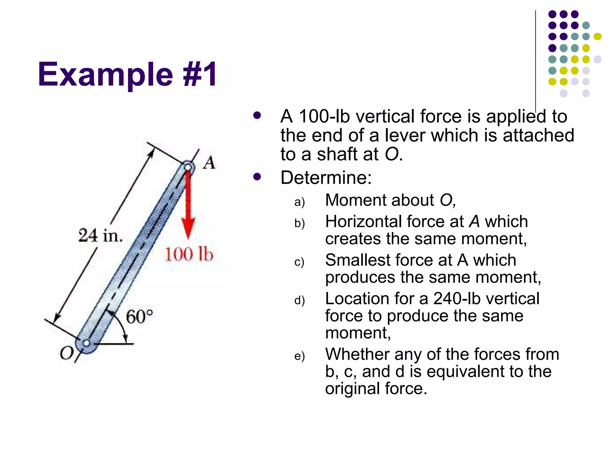 moments couples and force couple systems by ahmad khan | PPT