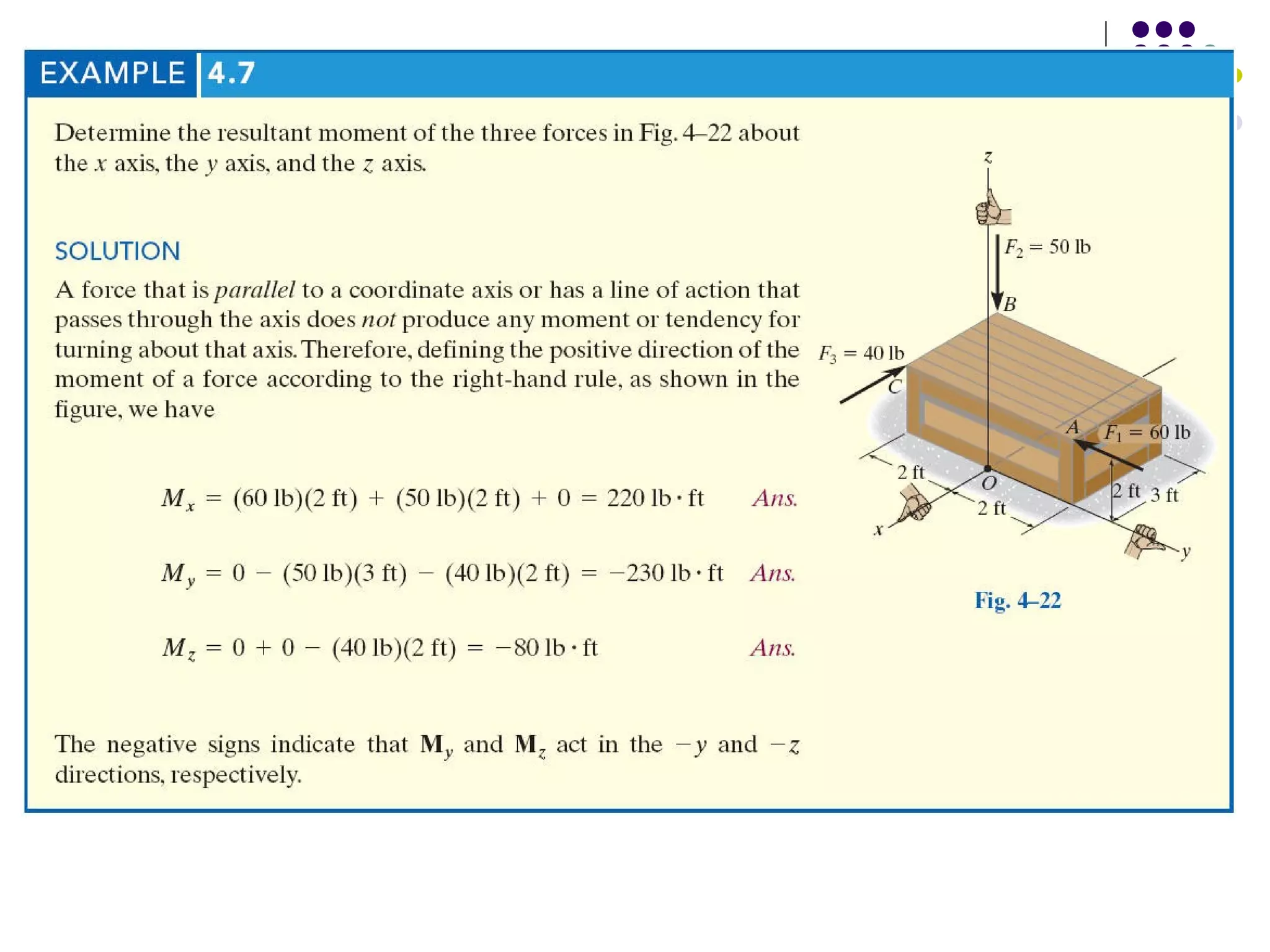 moments couples and force couple systems by ahmad khan | PPT