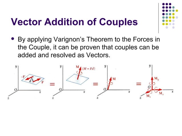 moments couples and force couple systems by ahmad khan | PPT