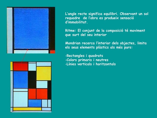 Mondrian: Tableau II | PPT