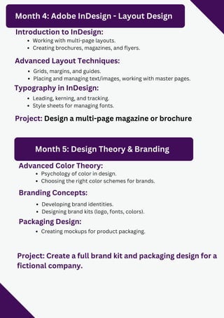 Master Graphic Designing with Our Comprehensive Course | PDF