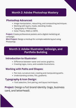 Master Video Editing with the Best Course in Delhi | PDF