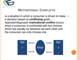 Motivation and global values | PPTX