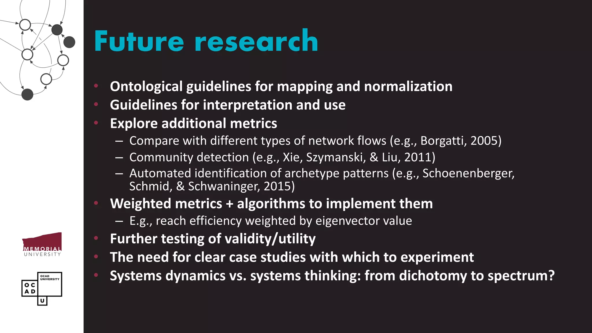 Give me the place to stand: Leverage analysis in systemic design | PPT