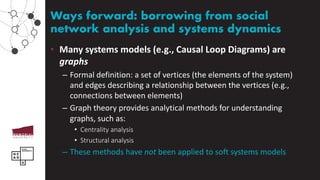 Give me the place to stand: Leverage analysis in systemic design | PPT