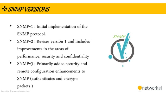 CCNA Network Monitoring | PPTX | Computer Networking | Computing