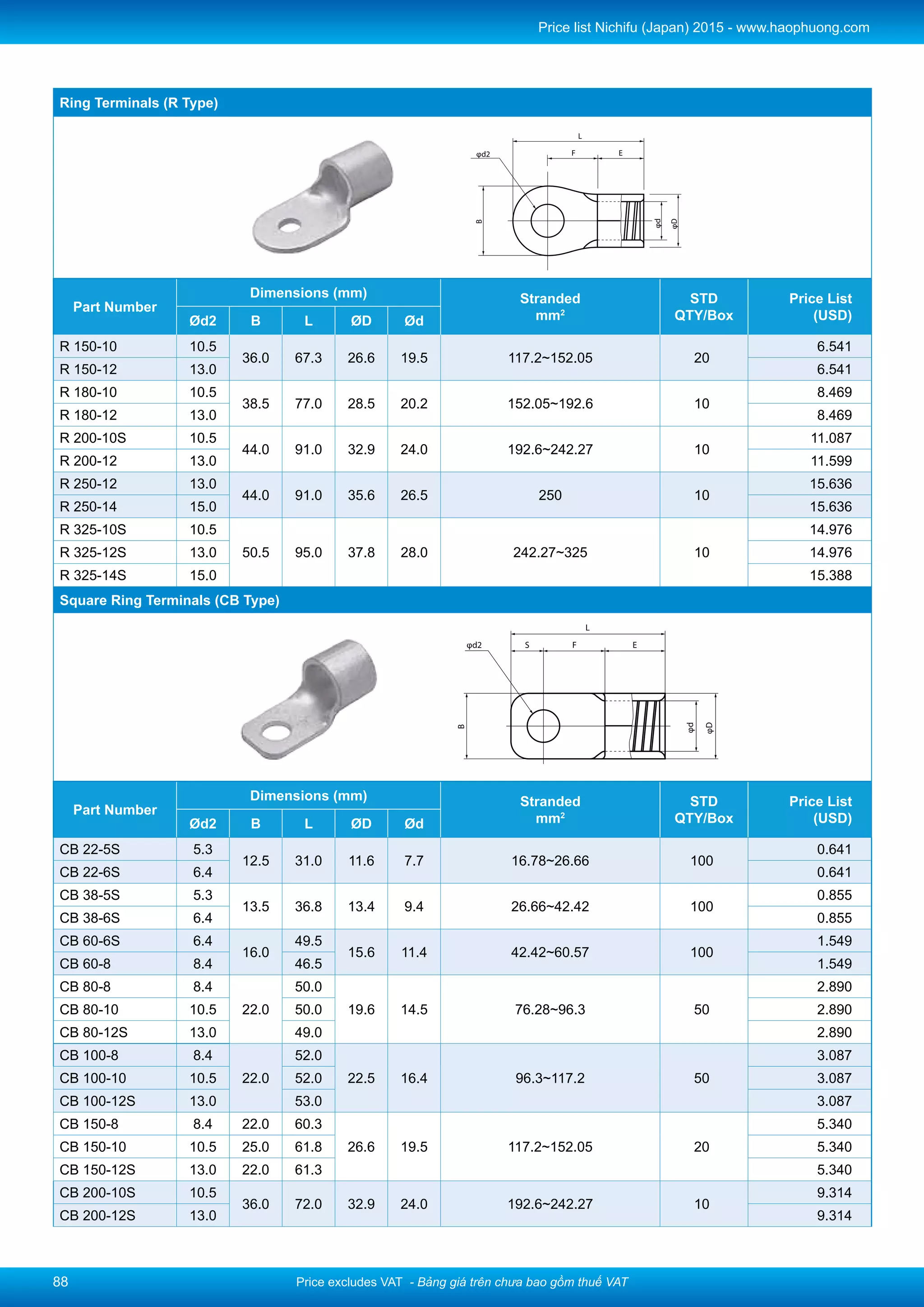 Price List Nichifu USD www.haophuong.com