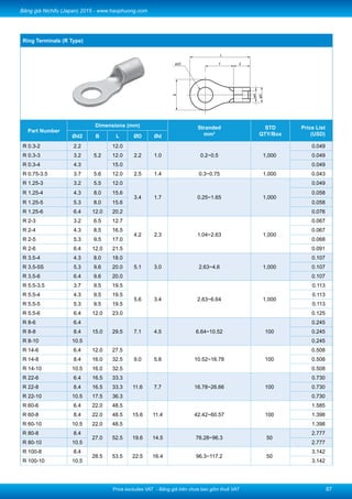 Price List Nichifu USD www.haophuong.com