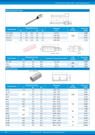 Price List Nichifu USD www.haophuong.com