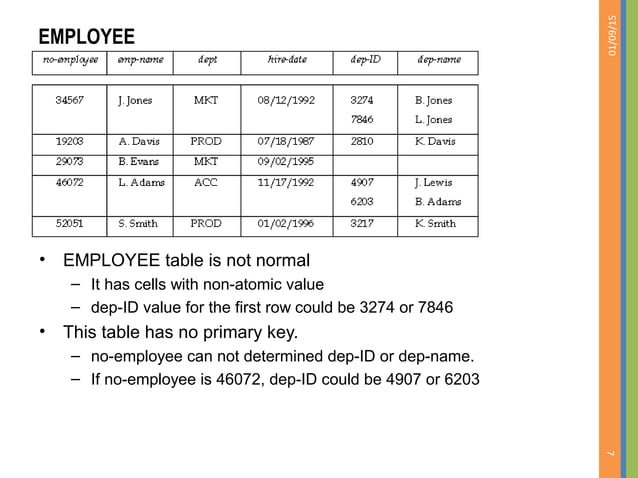 6 normalization | PPT