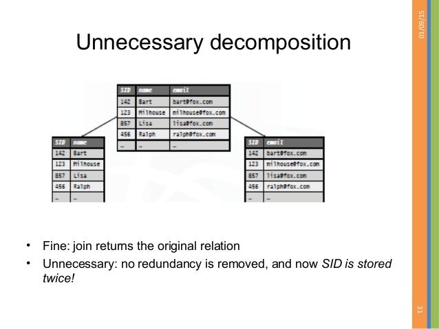 Normalization Process Theory