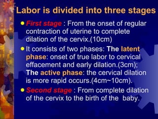 6.Normal Labor,Delivery And The Puerperium | PPT