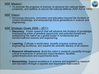 NSF CCEP I Program Solicitation | PPT