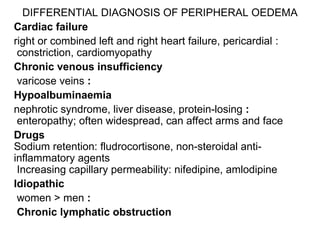 6-pulmonary oedema for emergency department.ppt
