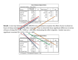 Running & Reporting an One-way ANCOVA in SPSS | DOCX