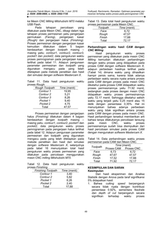 6 optimasi parameter permesinan terhadap waktu proses pada pemrograman ...