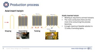 Modelling and optimisation of electric motors with hairpin windings | PPT
