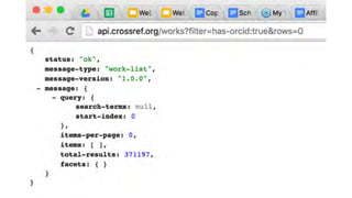 Crossref/ORCID Auto-Update | PPT